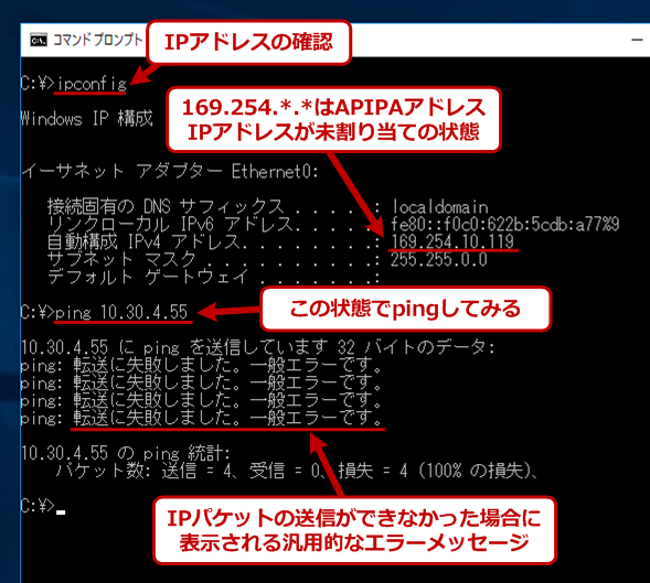 Windowsの「ping」コマンドでネットワークトラブルの原因を調査する (2/2)：Tech TIPS - ＠IT