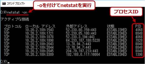 TCP/IP通信の状態を調べる「netstat」コマンドを使いこなす：Tech TIPS（2/2 ページ） - ＠IT