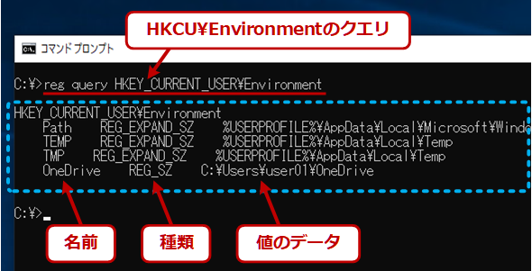 【Windows 10対応】regコマンドを使ってコマンドプロンプトからレジストリを操作する：Tech TIPS - ＠IT