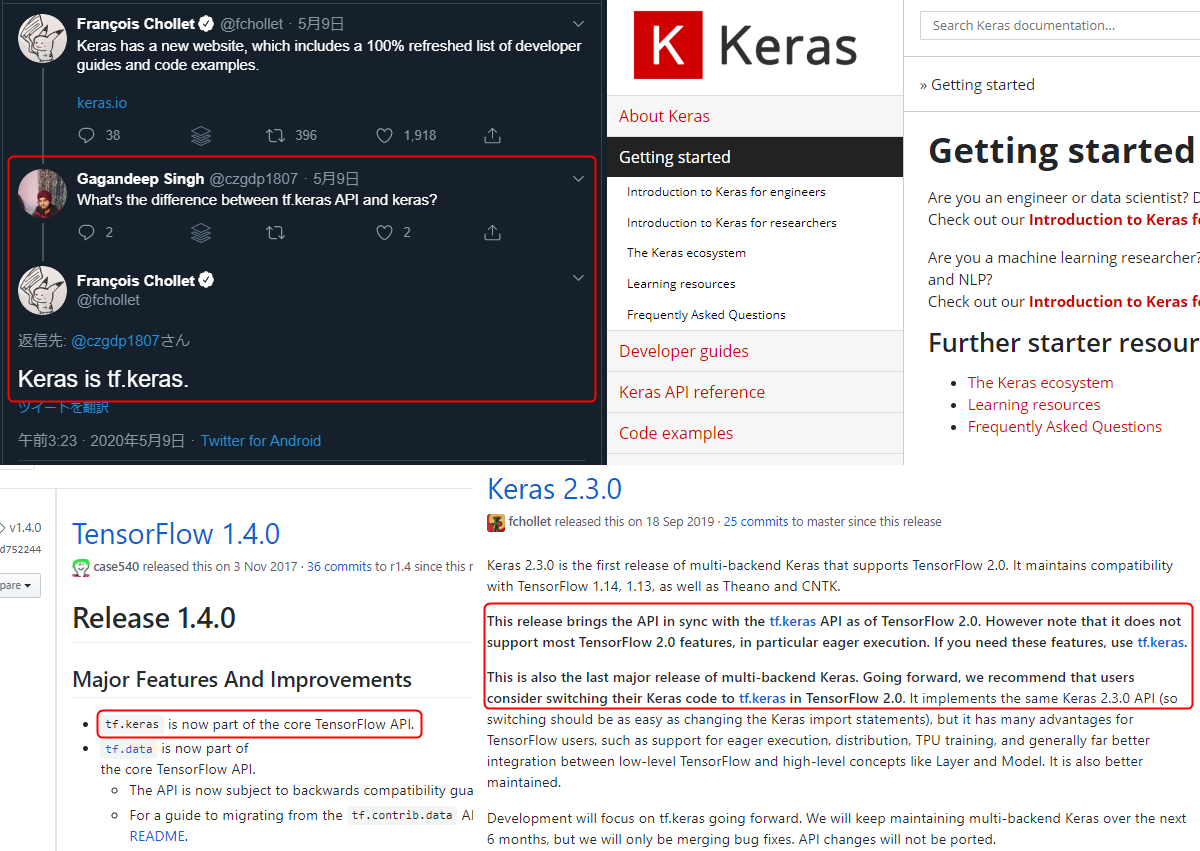 マルチバックエンドKerasの終焉、tf.kerasに一本化：TensorFlow 2＋Keras（tf.keras）入門 - ＠IT