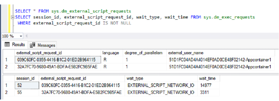 実行中の外部スクリプトに関する情報を出力する：SQL Server動的管理ビューレファレンス（80） - ＠IT