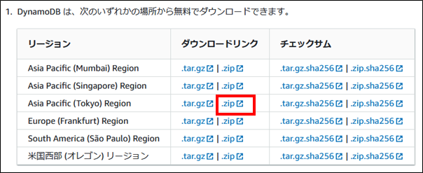 「Amazon DynamoDB」開発初心者に最適、無料のJava版「DynamoDB Local」とは：AWSチートシート - ＠IT