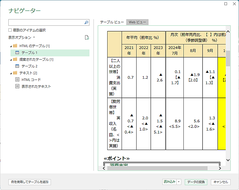 コピペではうまくいかないWebページやPDFファイル内の表をExcelに正しく読み込む (l_wi-excelwebsheet09.png ...