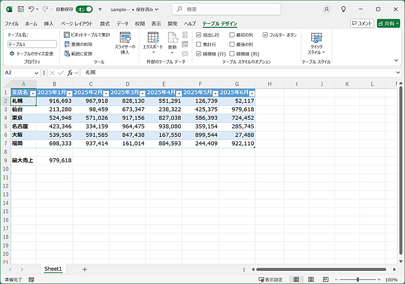 Excelで表を「テーブル」にしたけど数式の自動反映や行／列の自動拡張が働きません (l_wi-exceltable05.png) - ＠IT