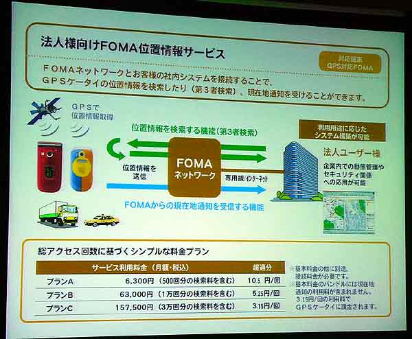 ドコモ、法人向けにFOMAのGPS位置情報サービス - ITmedia ビジネスオンライン