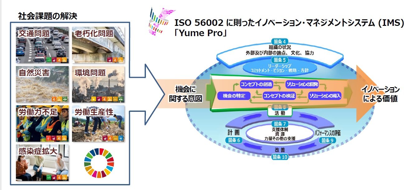 AIの画像処理速度を従来の4倍にする技術を開発、OKIとMipsology SAS：AI（1/2 ページ） - BUILT