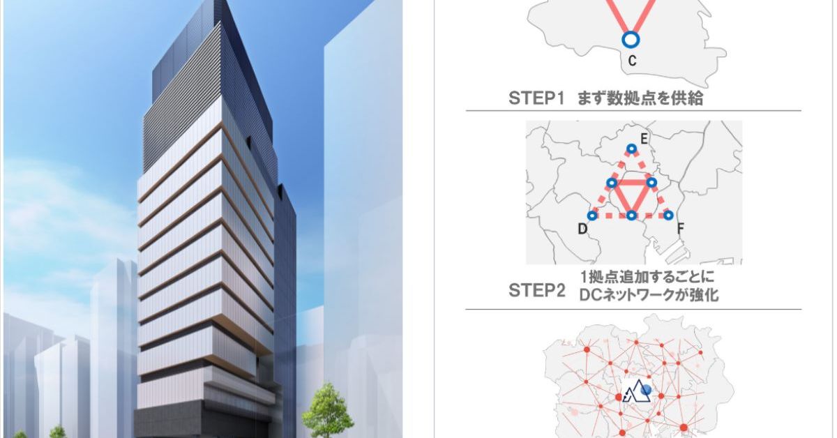 大林組が都市型DC事業に参入、10年で1000億円投資 31年度に40MW級のDC群構築：産業動向 - BUILT