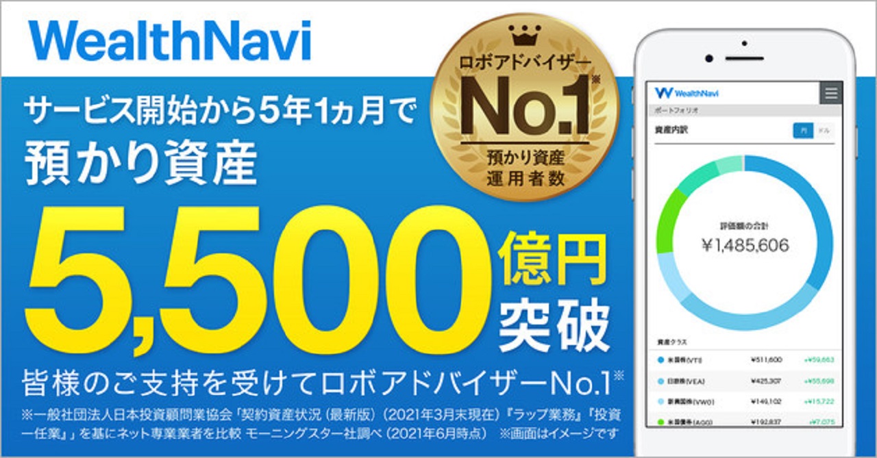 ロボアドバイザー「WealthNavi」、預かり資産5500億円突破 - ITmedia ビジネスオンライン