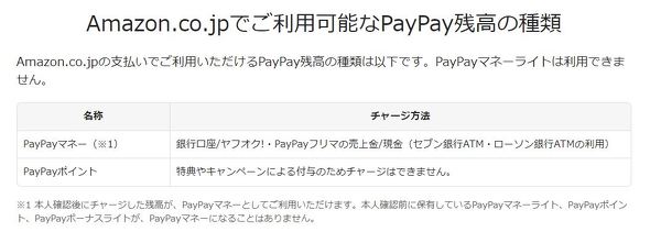 PayPay、「Amazon.co.jp」で本格解禁 全ユーザーが利用できるように - ITmedia ビジネスオンライン