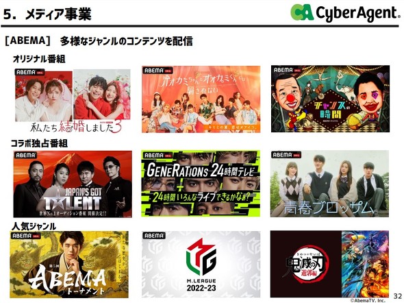 熱狂のW杯 日本代表が敗れるも、ABEMAは「勝った」といえるワケ：古田拓也「今更聞けないお金とビジネス」（3/3 ページ） - ITmedia ビジネスオンライン