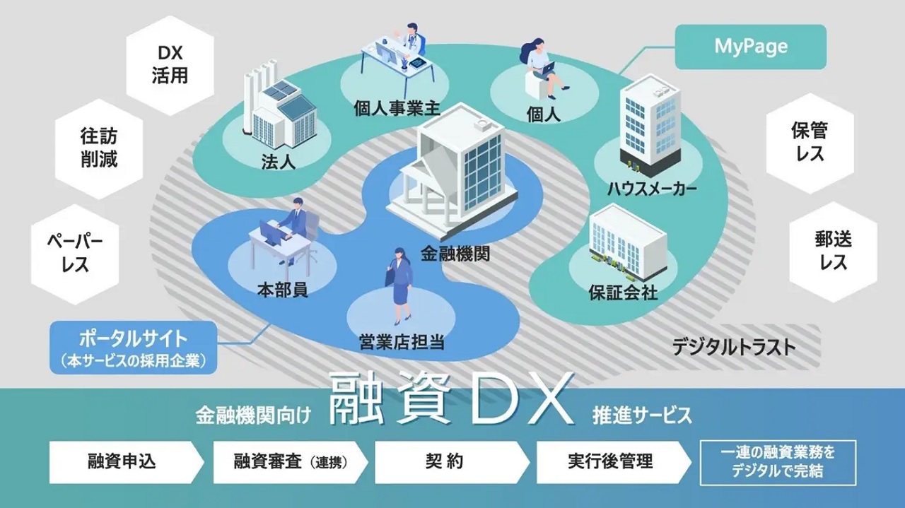 日立製作所 it 強み _ 日立 it ot プロダクト 強み – BETE