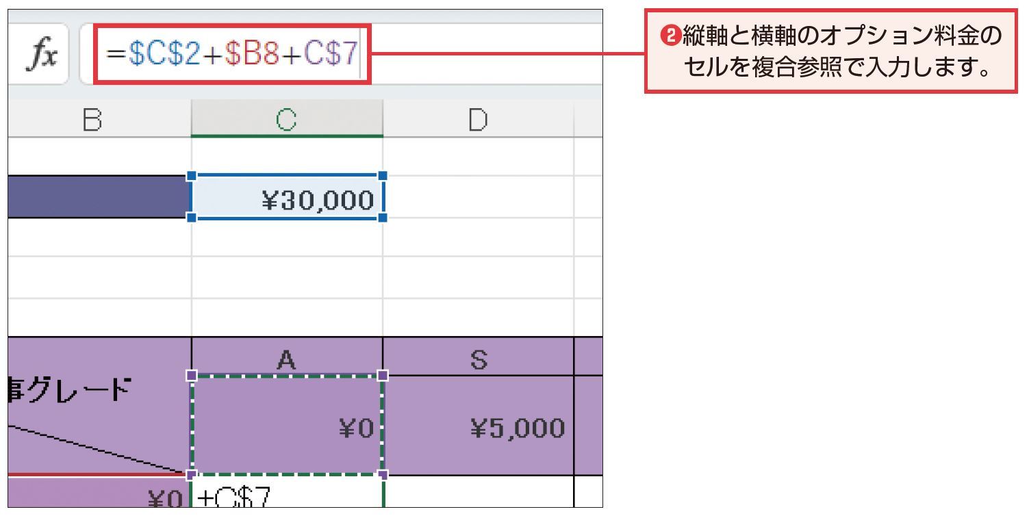 知ってる？ Excelの「複合参照」 どんなときに使う？：上手に時短（1/2 ページ） - ITmedia ビジネスオンライン