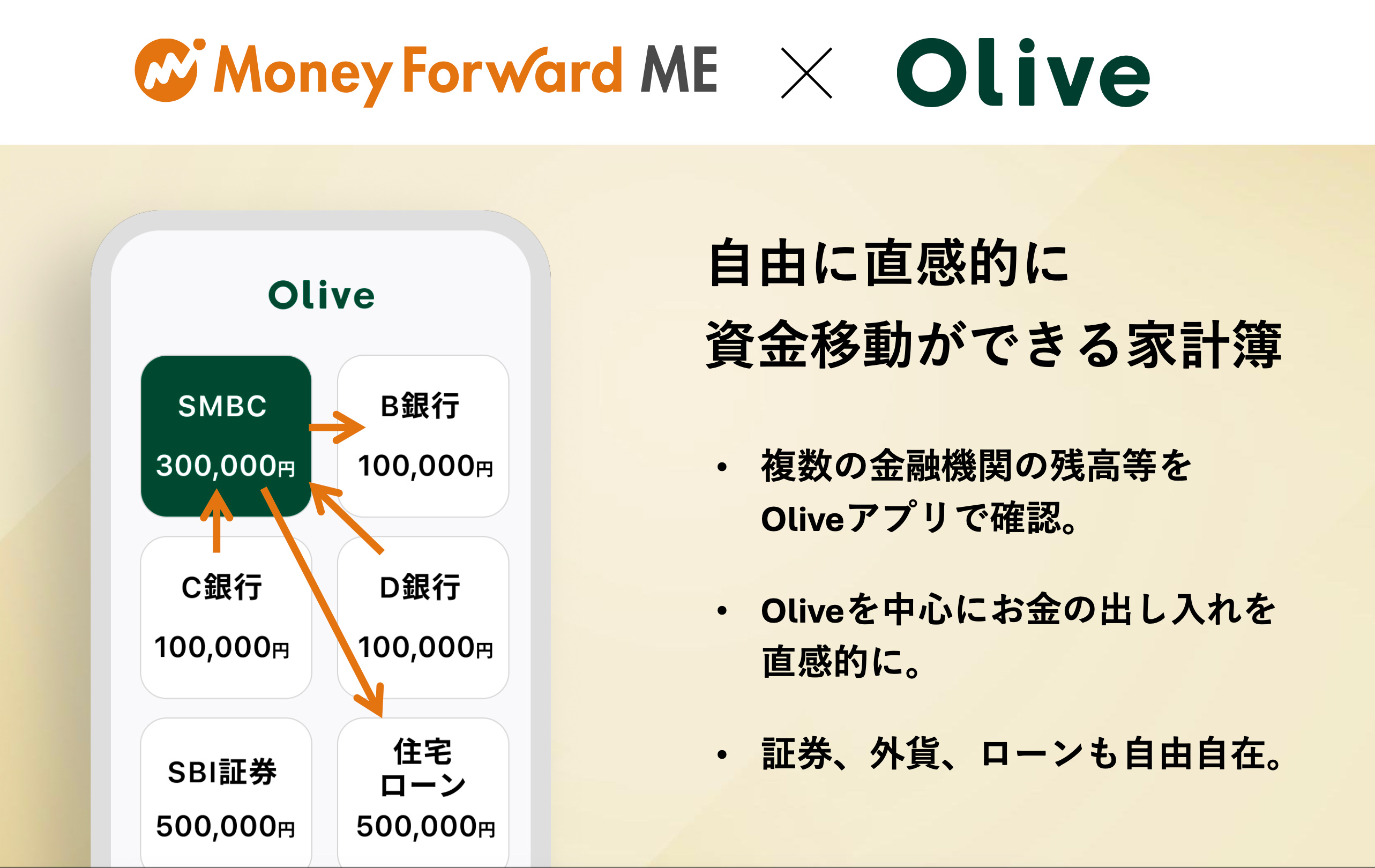 なぜマネーフォワードは“祖業”を新会社に移したのか 決断の背景に「収益化」 (l_yd_money4.jpg) - ITmedia ビジネスオンライン