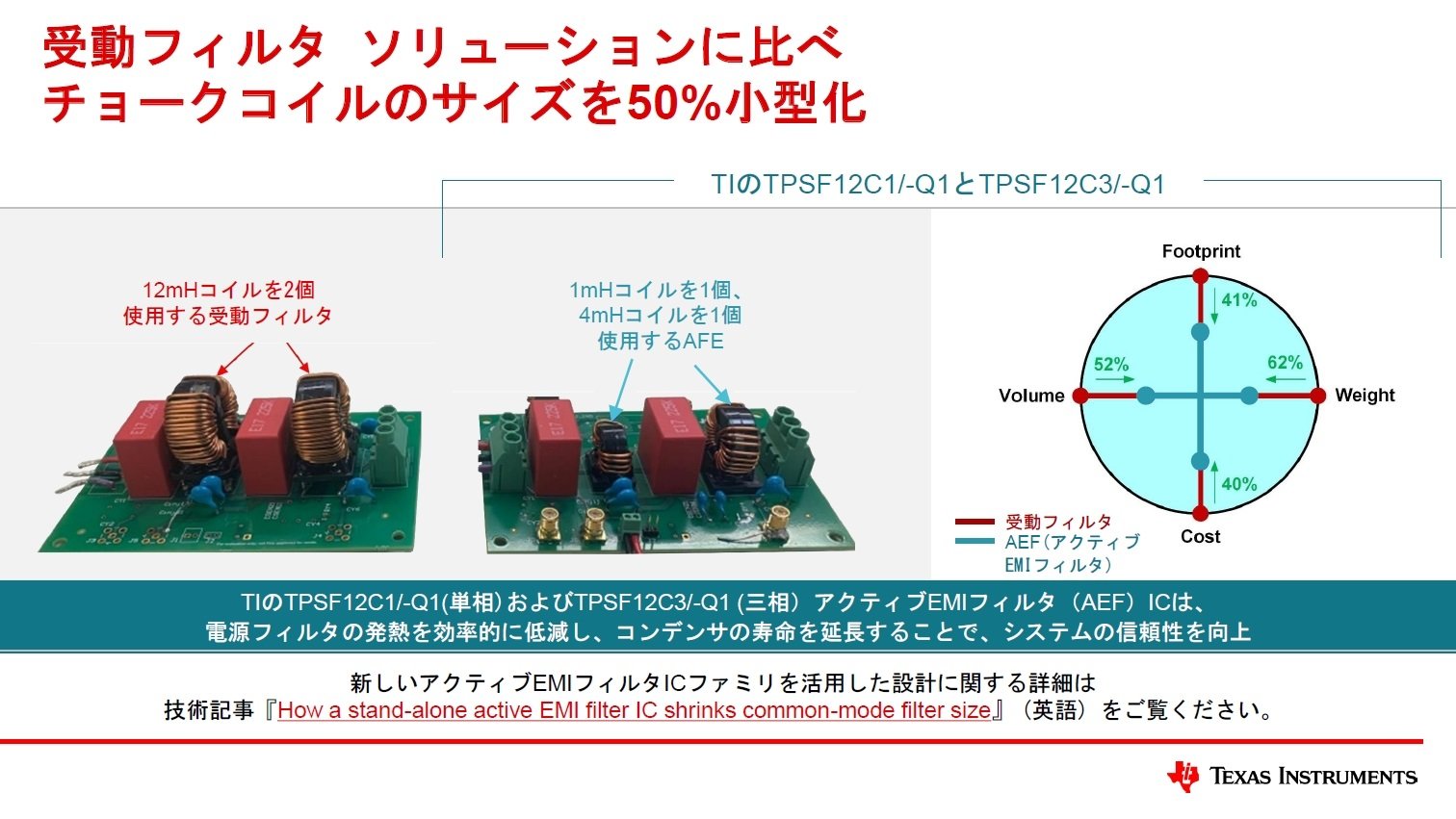 受動フィルタに比べ圧倒的に小型で低コスト、アクティブEMIフィルタを容易に設計できる専用ICがついに登場 (l_mm230508_tij02a ...