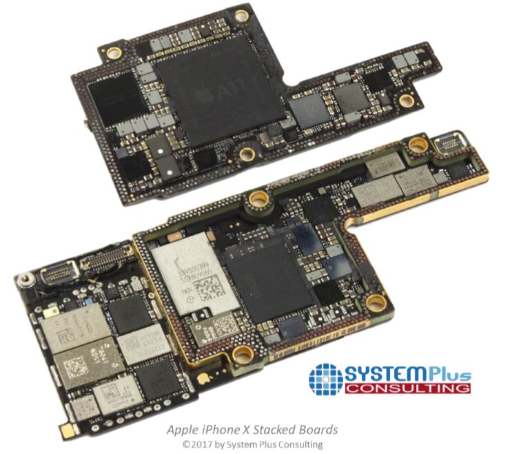 「iPhone X」の密かな勝者たち（前編）：MSAPや極薄IMU（1/2 ページ） - EE Times Japan