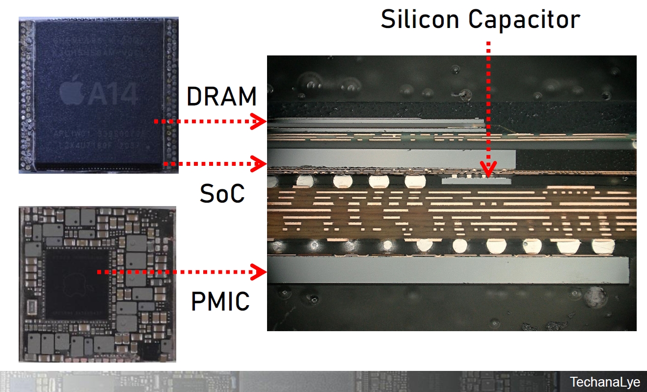 作り手の“腕の見せ所”、「Apple Silicon M1」の層数を解析する：この10年で起こったこと、次の10年で起こること（50）（2/4 ...