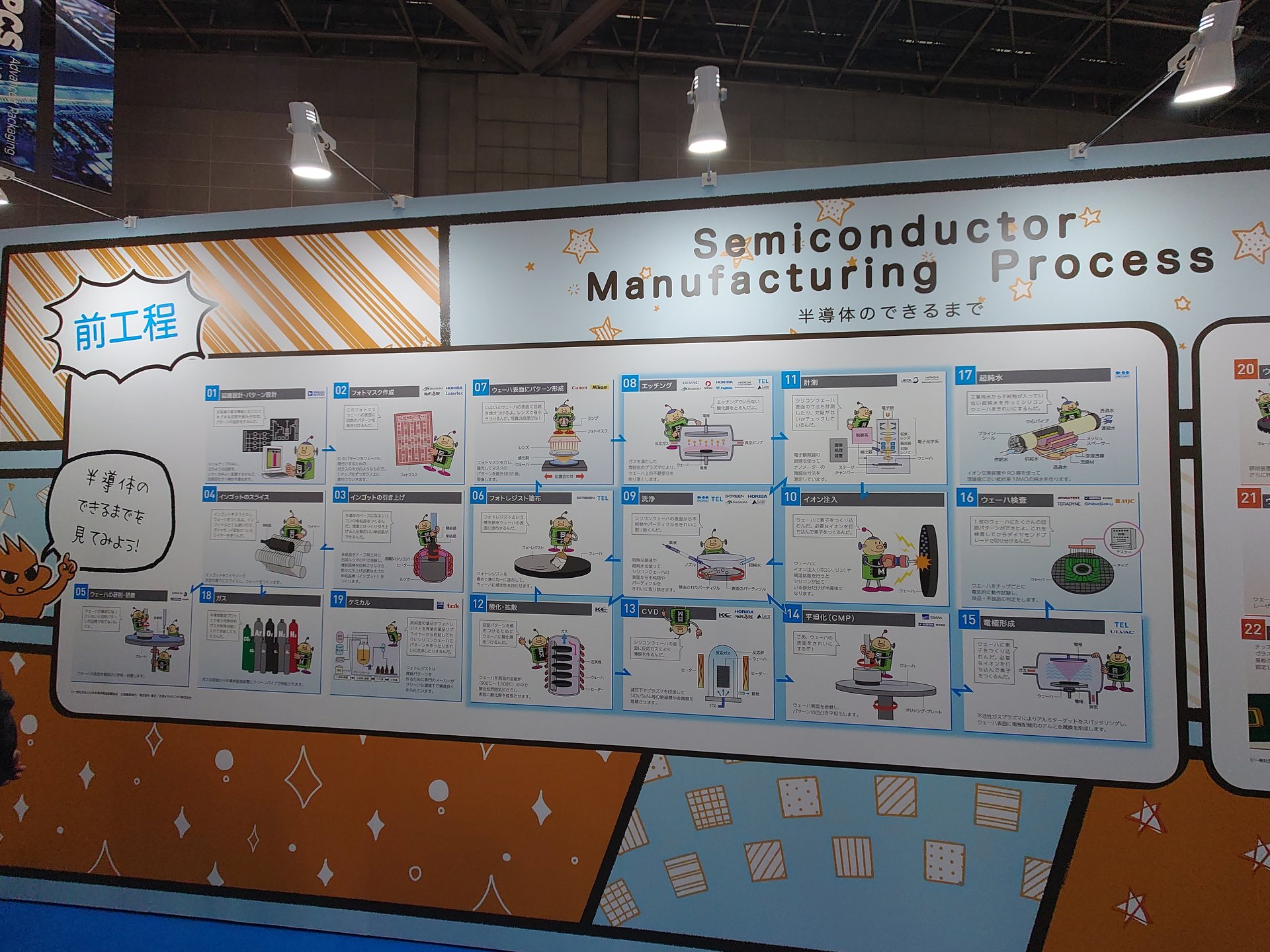 「僕はnm単位の仕事をしてるんだぞ」 半導体業界あるあるが漫画に (l_sh221215_seaj05_w290.jpg) - EE Times Japan