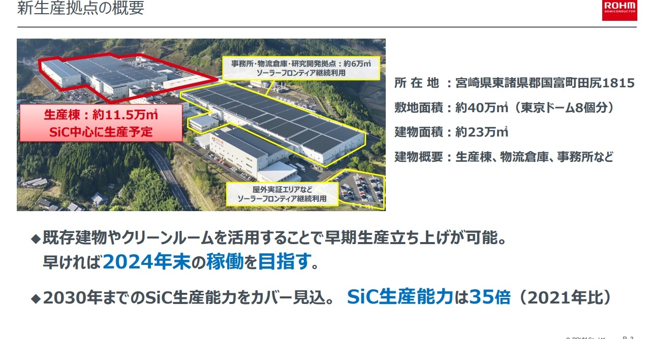 ローム、宮崎にSiCパワー半導体の新工場開設へ：主力生産拠点に - EE Times Japan