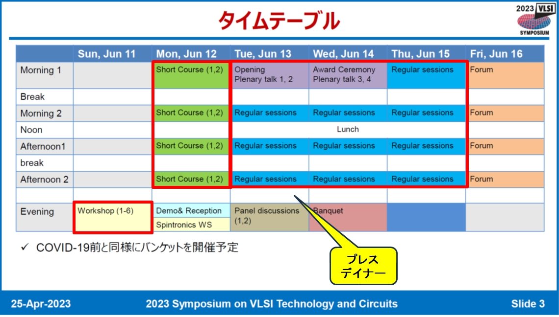 裏面電源供給がブレークする予感、そしてDRAMも3次元化に加速 ～VLSI2023 (l_mm230726_nano02.jpg) - EE Times Japan