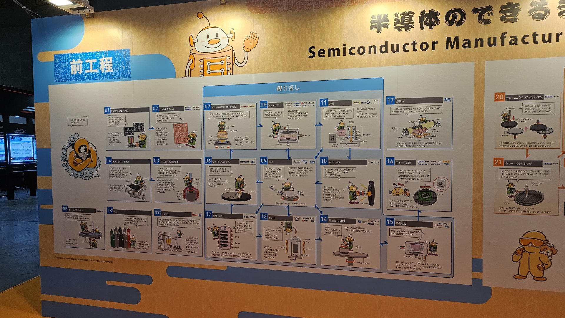 「あの夏の思い出も半導体のおかげだぞ」―― SEAJの半導体業界「あるある」漫画に続編 (l_sh231218_seaj03_w290.jpg) - EE Times Japan