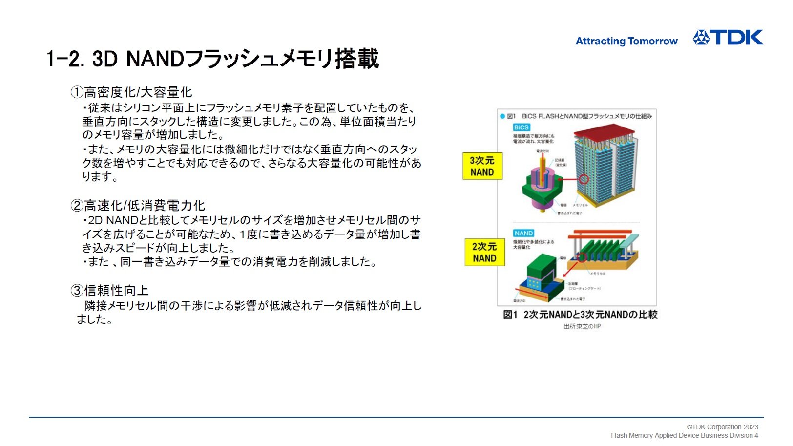 消費電力が一般品の半分＆瞬停にも対応、TDKの産業向け新SSD詳細 (l_jn20231227tdk0001_w290.jpg) - EE ...