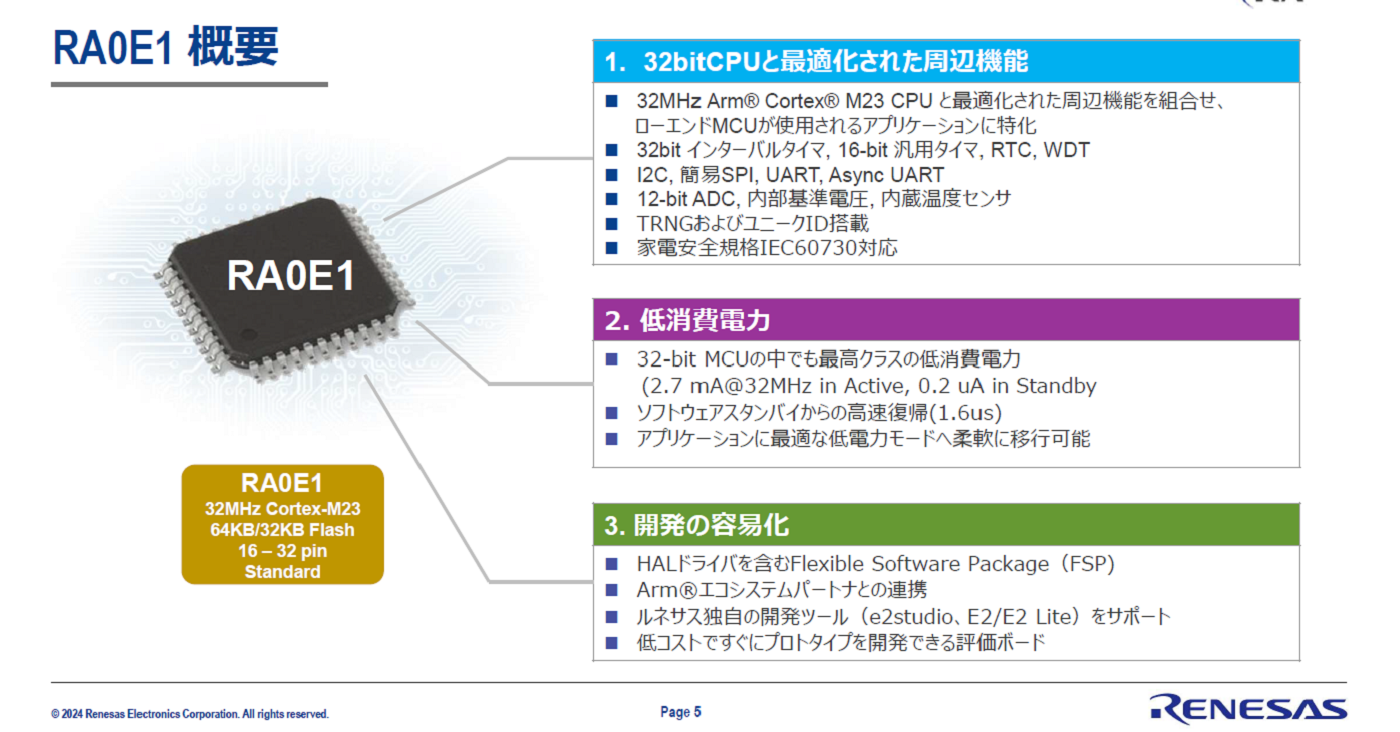 低消費電力にこだわり ルネサスのローエンドマイコン「RA0」：機能は最低限、でも使いやすく（2/2 ページ） - EE Times Japan