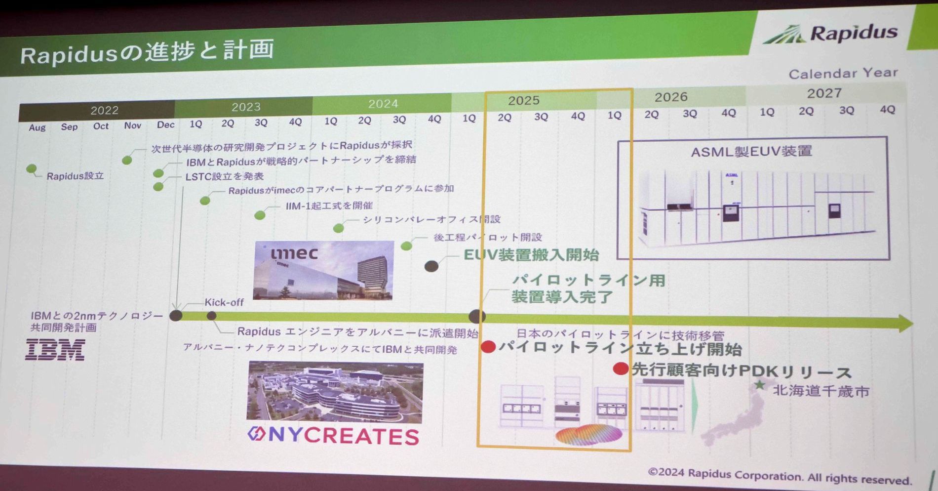 Rapidus、試作は25年7月以降 性能に自信も「楽観できない」：2nmパイロットライン立ち上げ開始（1/2 ページ） - EE Times Japan