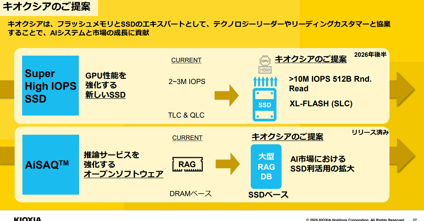 [B!] 「桁違い」のIOPS実現、キオクシアが開発するAIサーバ向け新SSD
