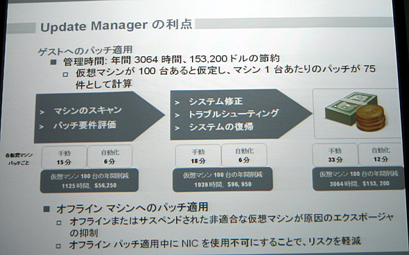 「VMware Infrastructure 3」が新機能を追加 - ITmedia エンタープライズ