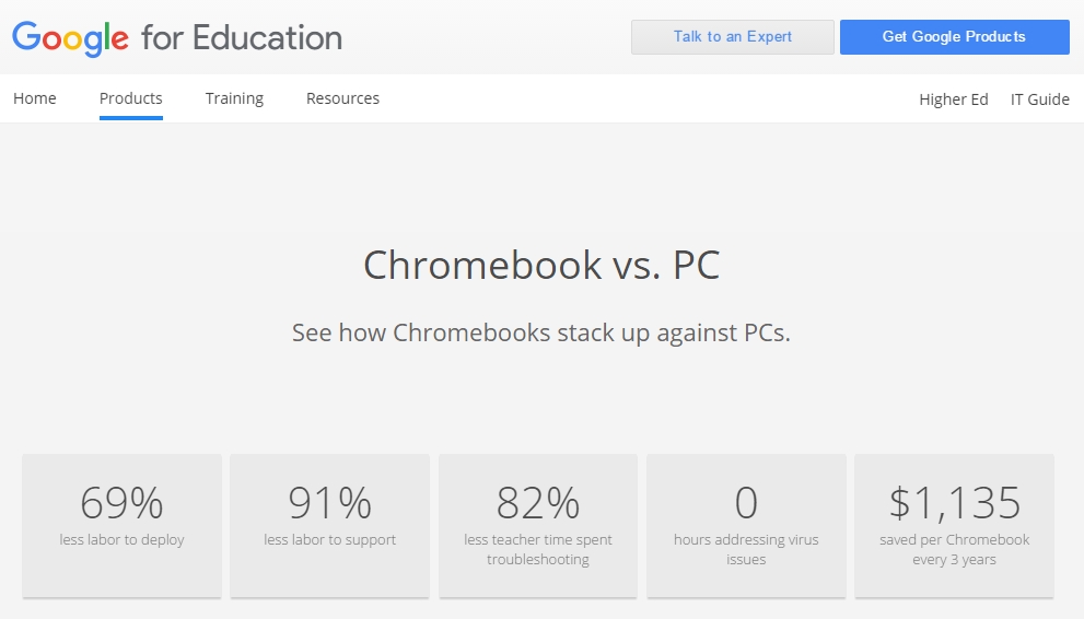 GoogleのAndroid／Chrome責任者、「Chrome OSはなくならない」 - ITmedia エンタープライズ