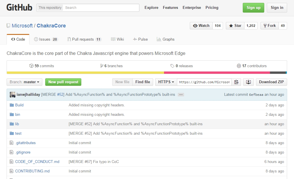 Microsoft、JavaScriptエンジン「ChakraCore」をGitHubで公開 - ITmedia エンタープライズ