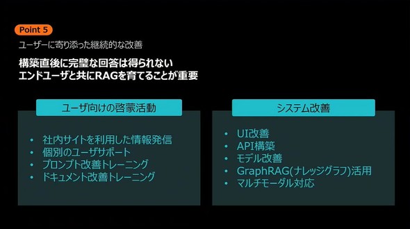 トヨタが直面した生成AIの限界 克服目指し業務特化型RAG SaaSを構築：AWS Summit Japan 2025 - ITmedia エンタープライズ