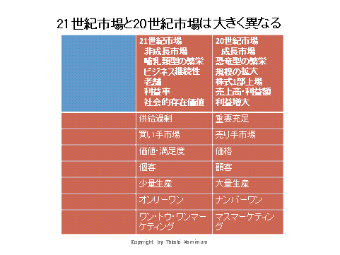 Bokep artis indo vs bule