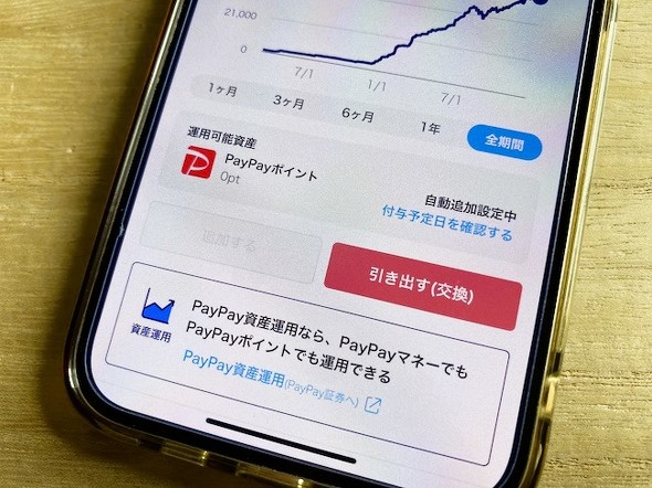 「PayPayポイント運用」を1年9カ月間やってみた 結果は？【2024年12月版】 - Fav-Log by ITmedia