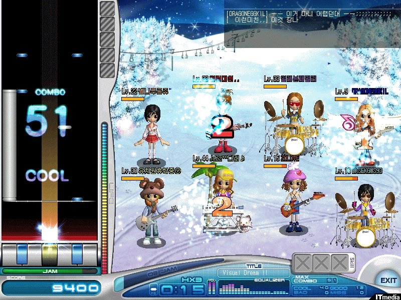 「O2Jam」の先行ダウンロードとオープンβサービスの開始が決定 - ねとらぼ