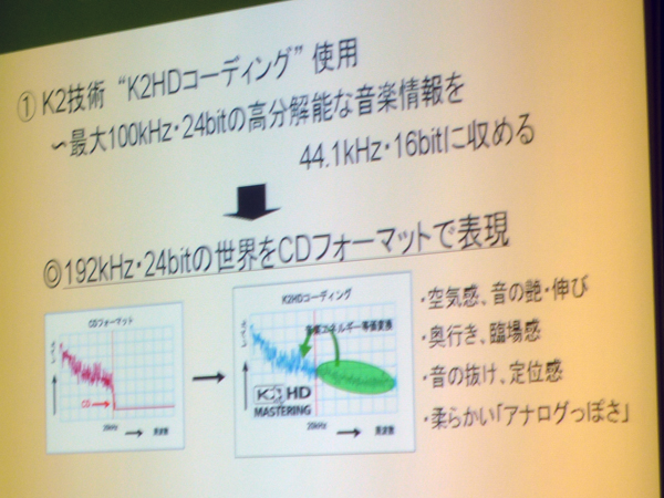 高音質CDの進化形、ビクターが「K2HD MASTERING＋HQCD」を発表：合わせ技です - ITmedia NEWS