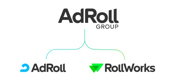 AdRoll、B2B専門の新ブランド「RollWorks」を設立：「AdRoll」から「AdRoll Group」へ組織変更 - ITmedia マーケティング