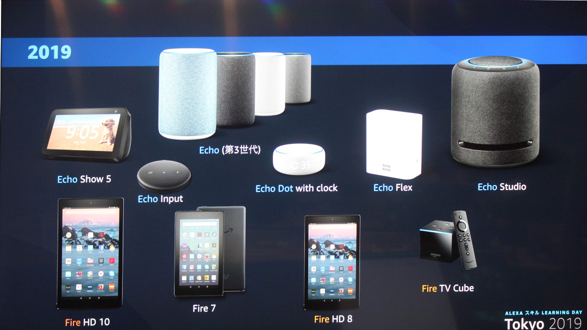 Alexaが切り開くVUI（音声ユーザーインタフェース）の世界――アマゾンジャパンのキーパーソンが語る：AlexaスキルLearning ...