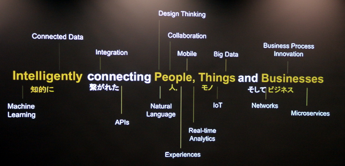 IoTによるビジネス変革には企業データとの連携が必須、SAPが「Leonardo」を始動：製造業IoT - MONOist