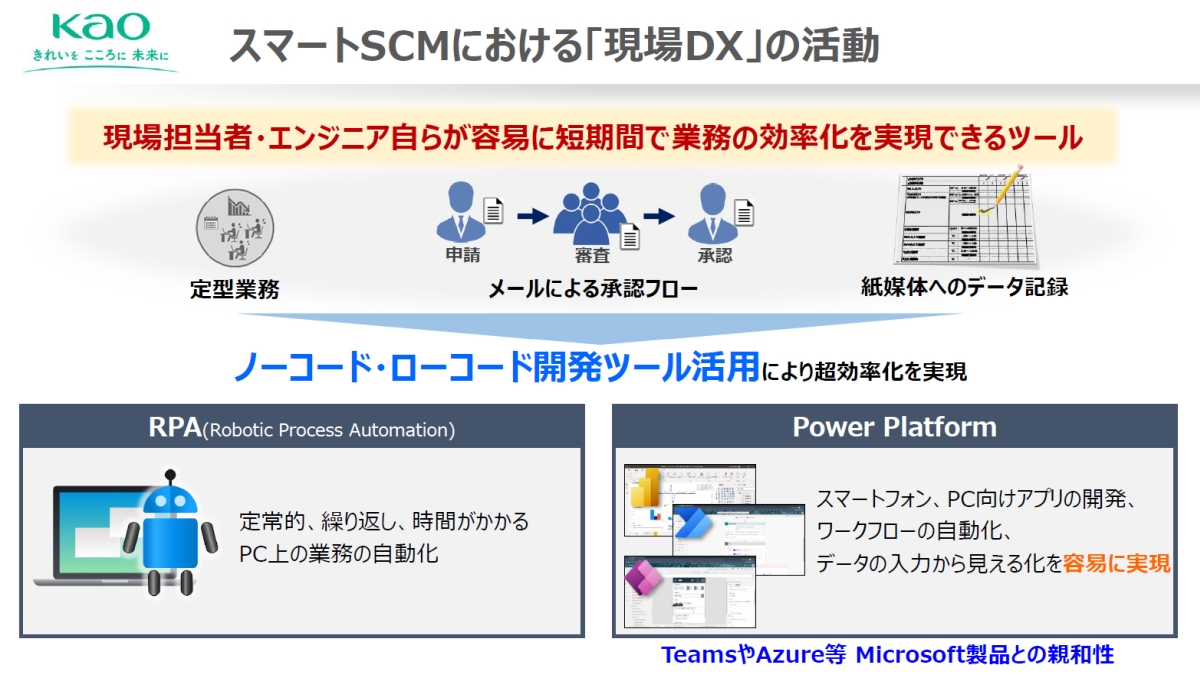 ローコード開発で工場の現場DXを推進する花王、「Power Platform」を活用：製造ITニュース（1/2 ページ） - MONOist