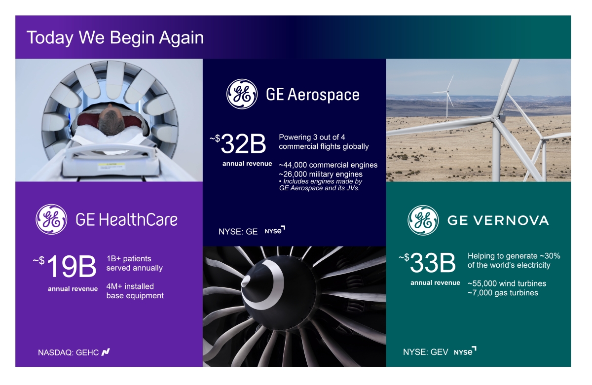GEの3分社計画が完了、銘柄コード「GE」はGEエアロスペースが引き継ぐ：製造マネジメントニュース - MONOist