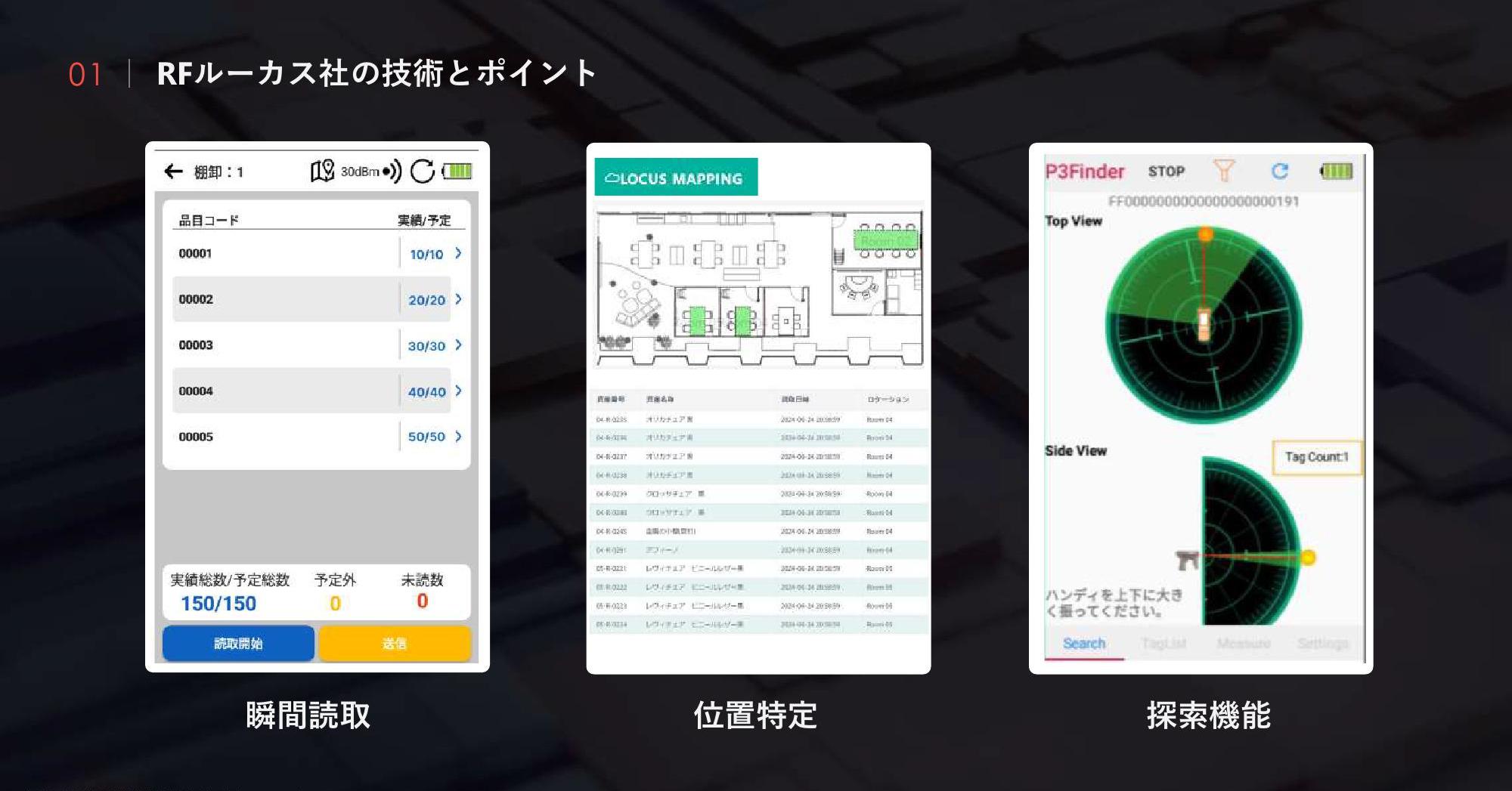 RFIDでオフィス家具を即見える化 イトーキが「Office 3.0」実現に一歩踏み出す：製造業がサービス業となる日 - MONOist