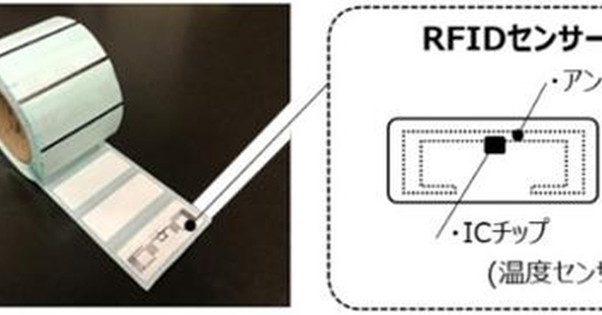 コンクリートの硬化初期強度をRFIDセンサーで管理するシステムを共同開発：組み込み開発ニュース - MONOist