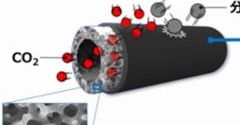 オールカーボン製CO2分離膜の量産技術構築に向けパイロット設備を滋賀の拠点に導入：脱炭素 - MONOist