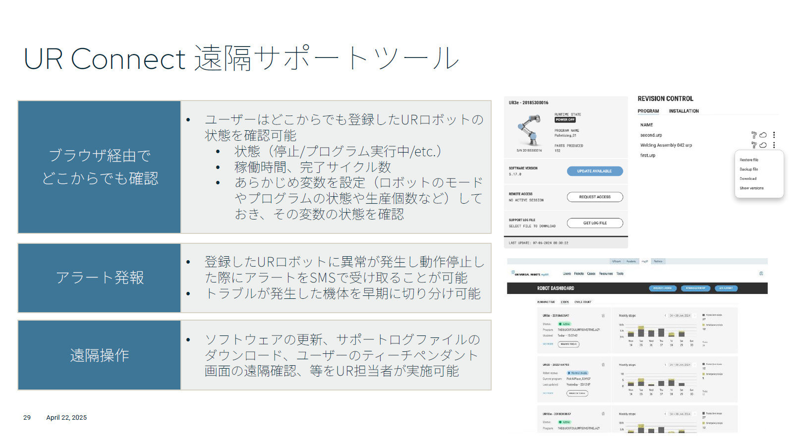 “踊り場”協働ロボット市場にサービス体制強化で挑むユニバーサルロボット (l_mn0423_ur_006.jpg) - MONOist