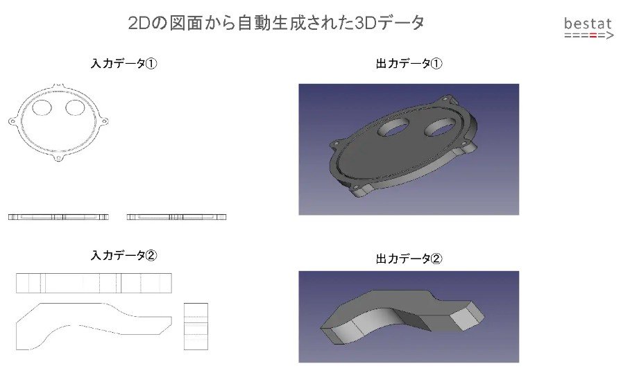 2D図面から3Dデータを自動生成できるβ版サービスの提供開始：メカ設計ニュース - MONOist