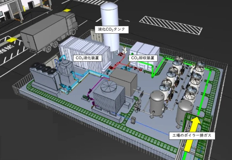 プラント排ガスを再資源化 2027年にCO2回収／液化システム発売 (l_kn20250530hitati1.jpg) - MONOist