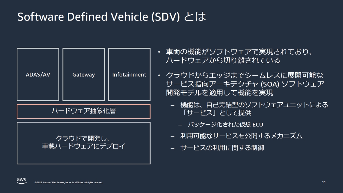 SDVの潮流に自動車業界は対応できるのか、AWSは「3つの道具」で支援：車載ソフトウェア（2/4 ページ） - MONOist