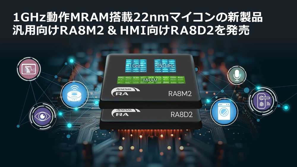 1GHz動作のMRAM搭載Armマイコンのラインアップを拡充：組み込み開発ニュース - MONOist
