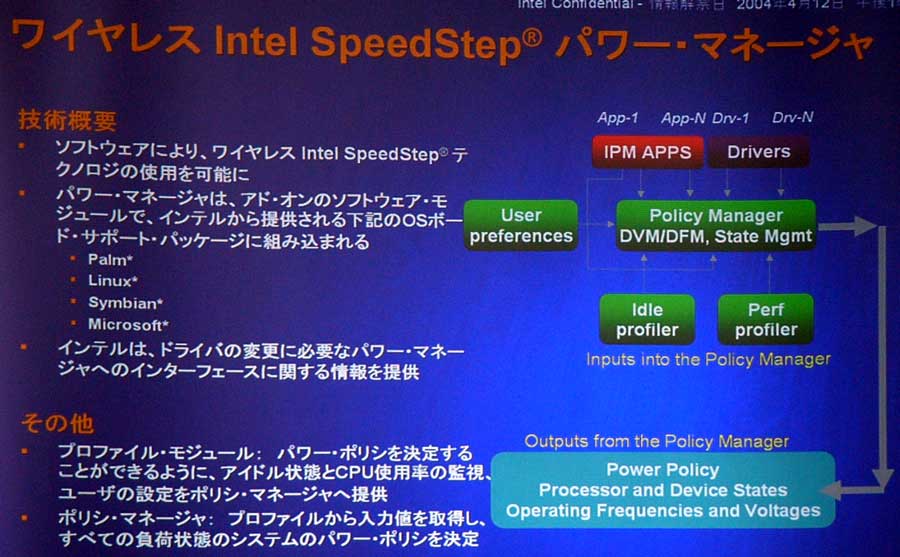 携帯にもMMXとSpeedStep～Intel「PXA27x」発表 - ITmedia Mobile